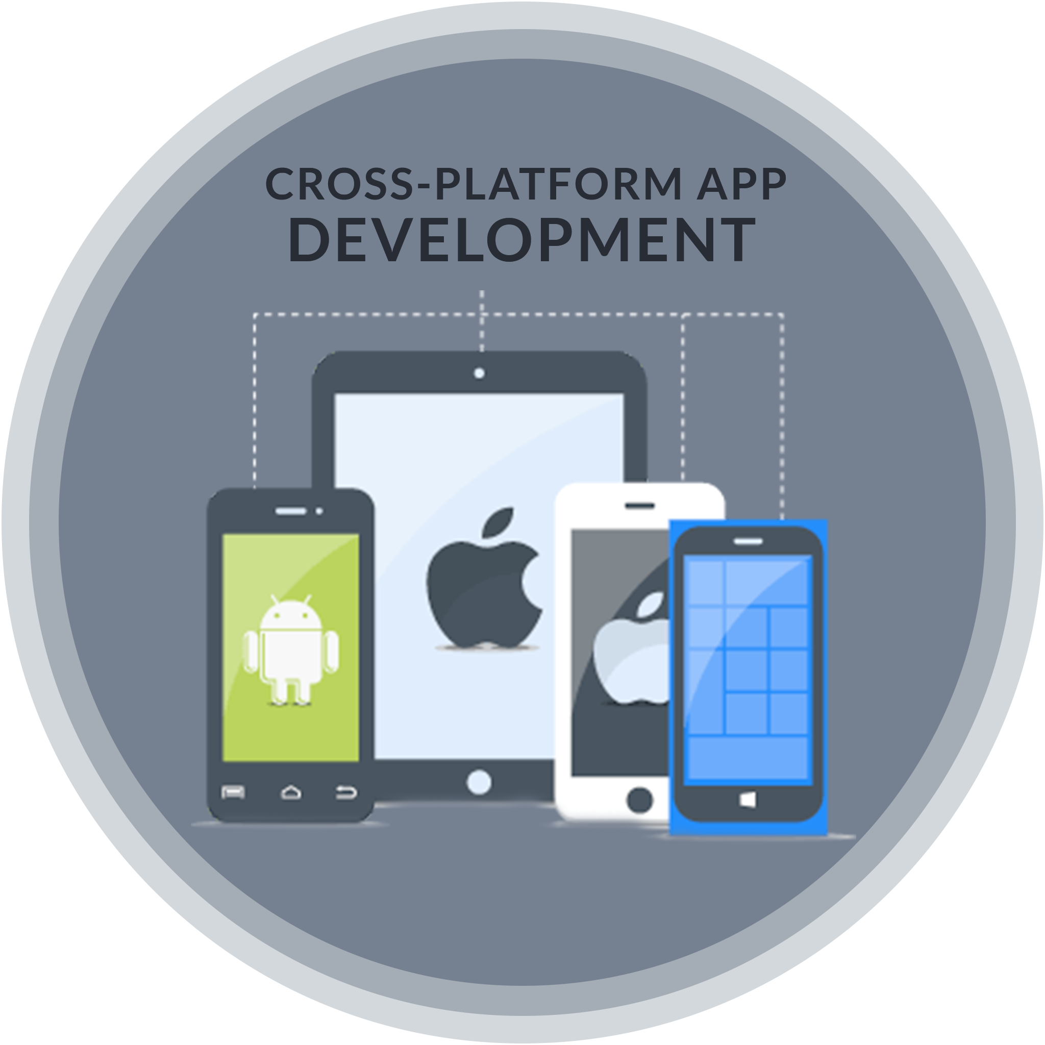 Cross Platform Mobile App Development Company India& Australia Cross Platform Mobile App Development Company India& Australia