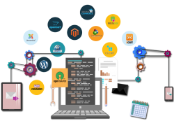 Our Services - SSTech System - A Web and Mobile App Development Company