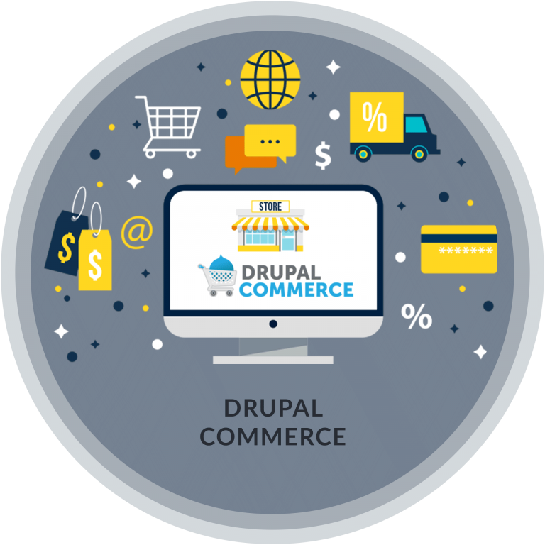 Drupal Commerce Development Company | Hire Drupal Commerce Developers
