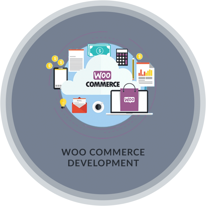 Woocommerce Development Company – Develop Your eCommerce Store