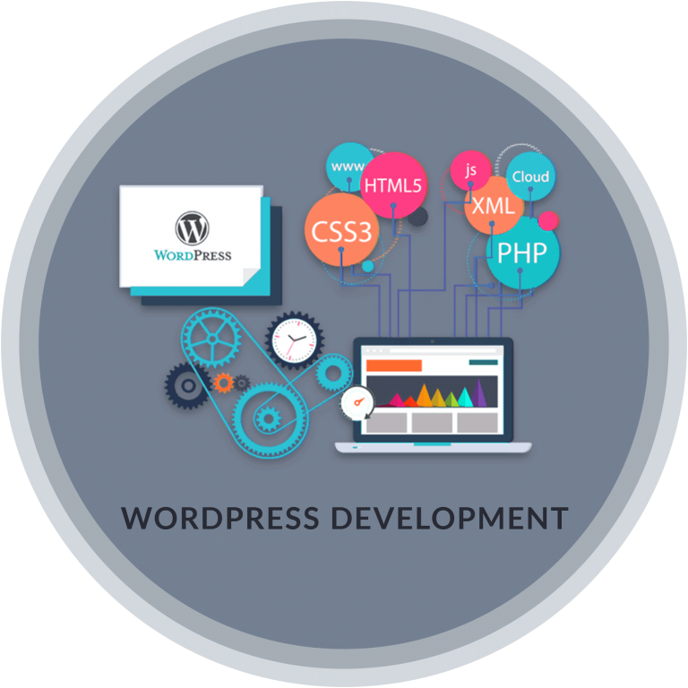 Custom WordPress Development Company - SSTech System