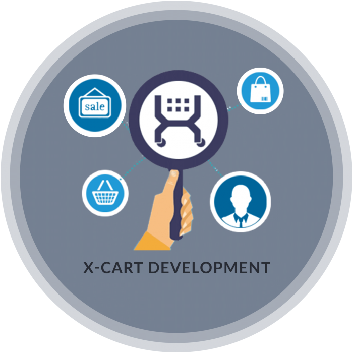 X-Cart Development Company – eCommerce Shopping Cart Solutions