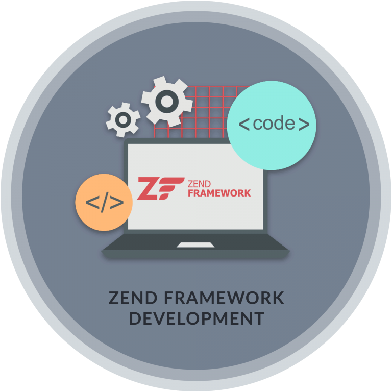 Build Scalable Apps With Zend Framework Development