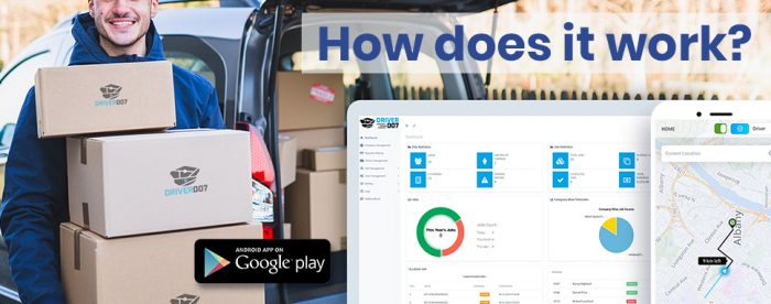 Why You Should Go For Courier Delivery App Development?