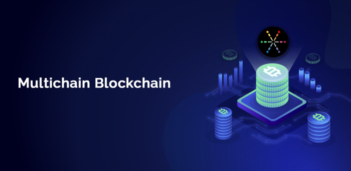 Best Blockchain Development Platforms to Watch Out for in 2023